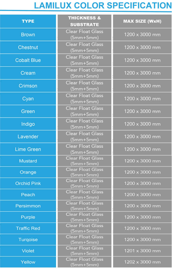 Glassmart | Lamilux Color